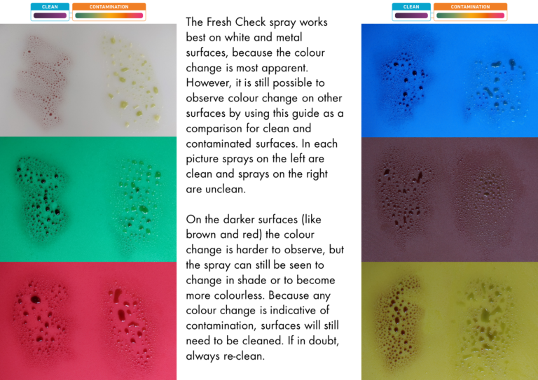 How To Use Fresh Check – FreshCheck South Africa