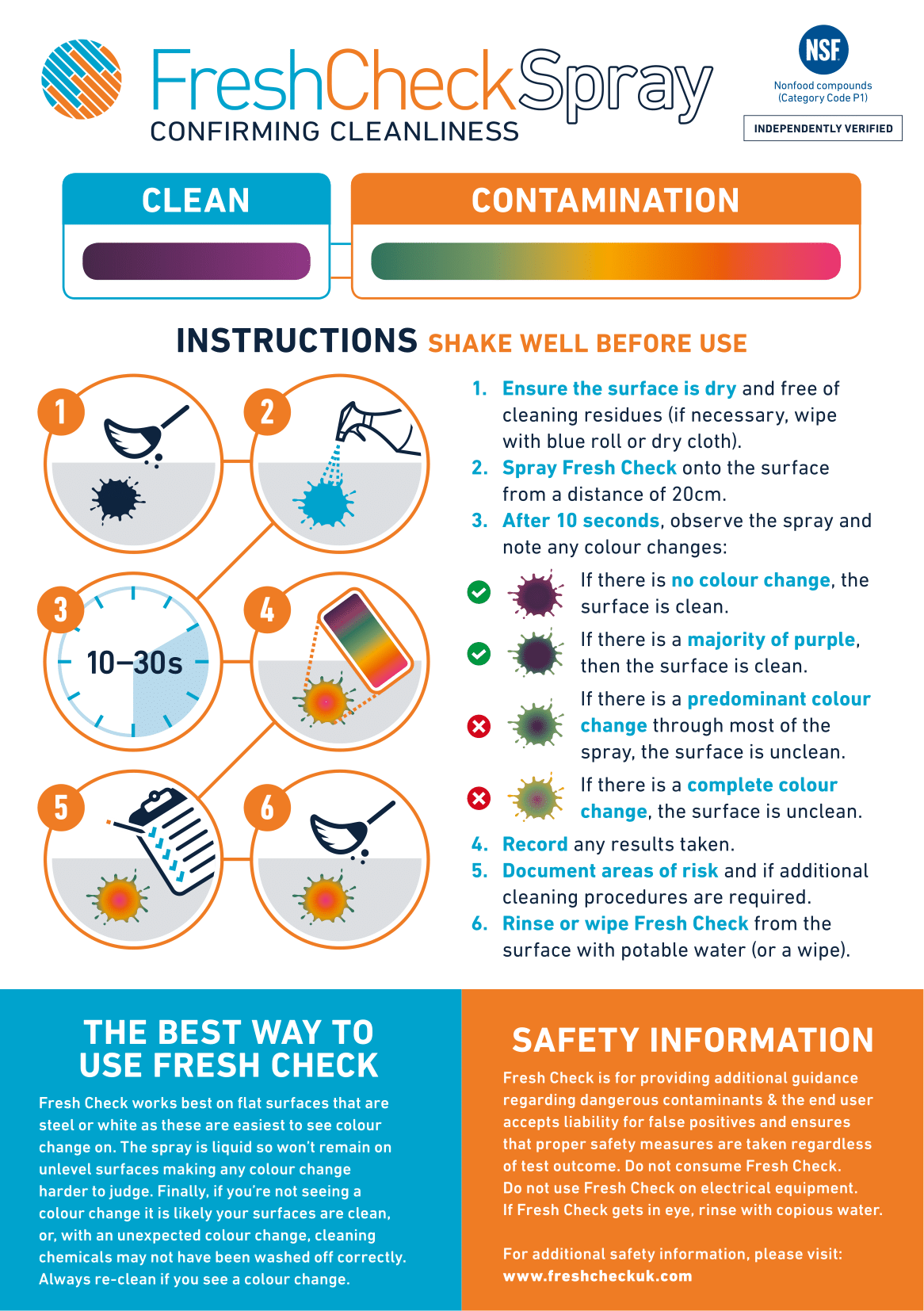 How To Use Fresh Check – FreshCheck South Africa
